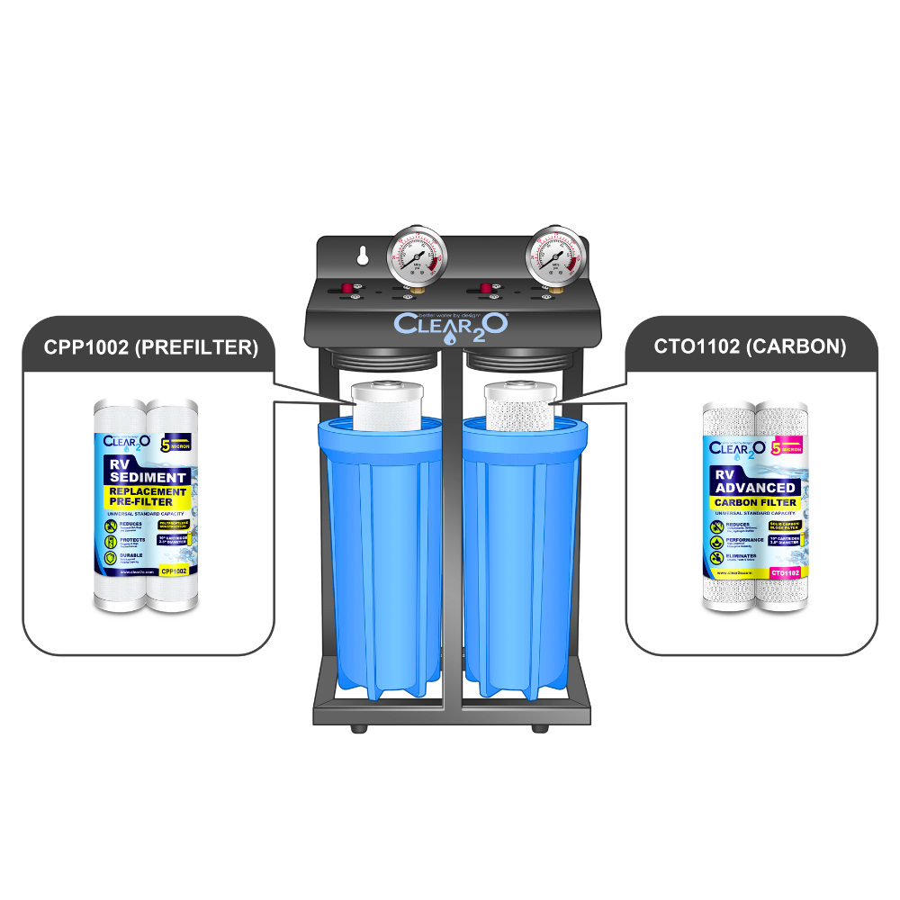 CLEAR2O® RV DUAL UNIVERSAL CANISTER WATER FILTRATION SYSTEM - CDC200