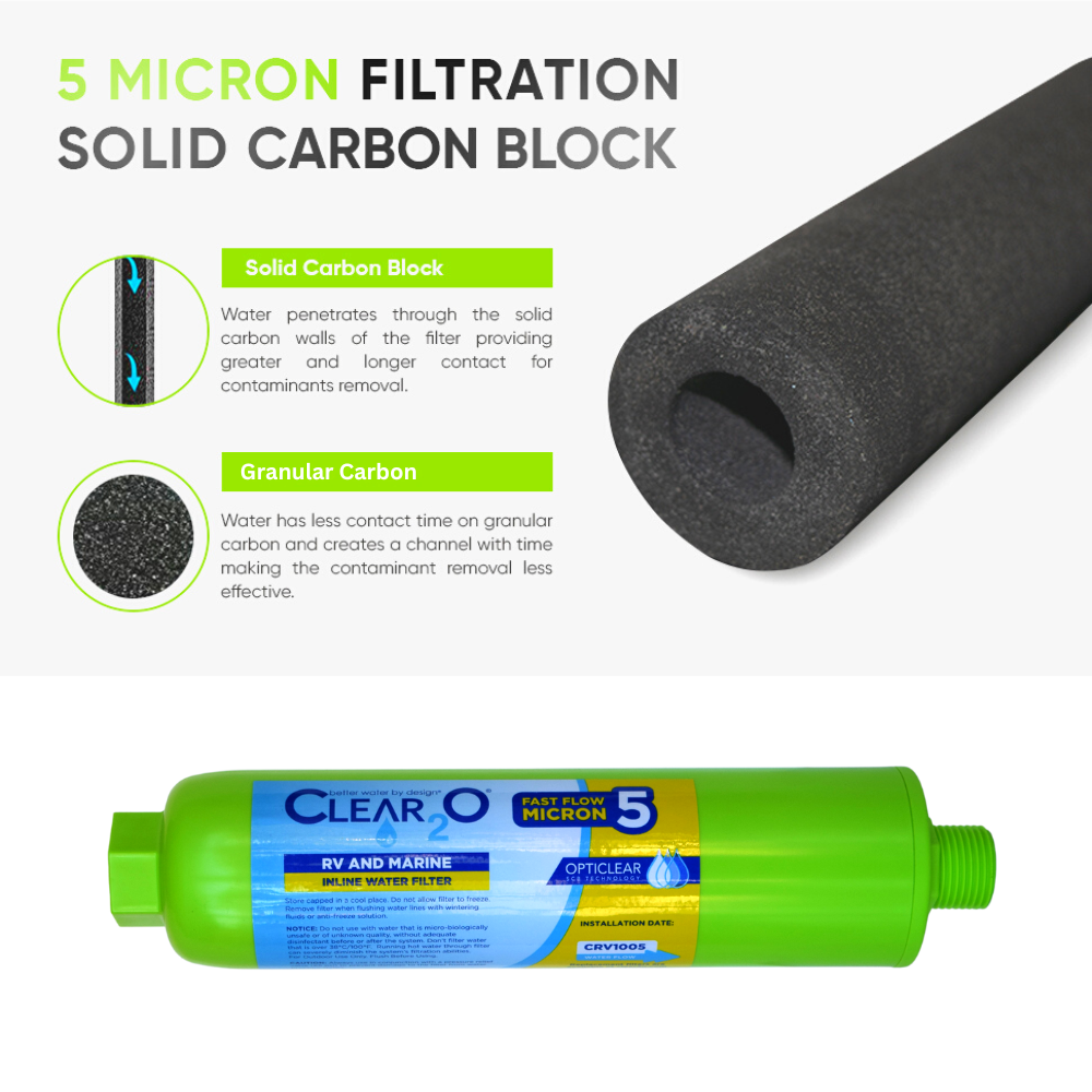 CLEAR2O® RV AND MARINE INLINE WATER FILTER - CRV1005 - FIVE MICRON