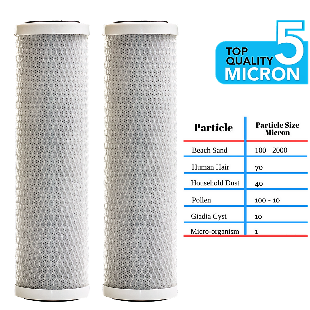 CLEAR2O® RV UNIVERSAL ADVANCED SOLID CARBON WATER FILTER - CTO1102 - 2